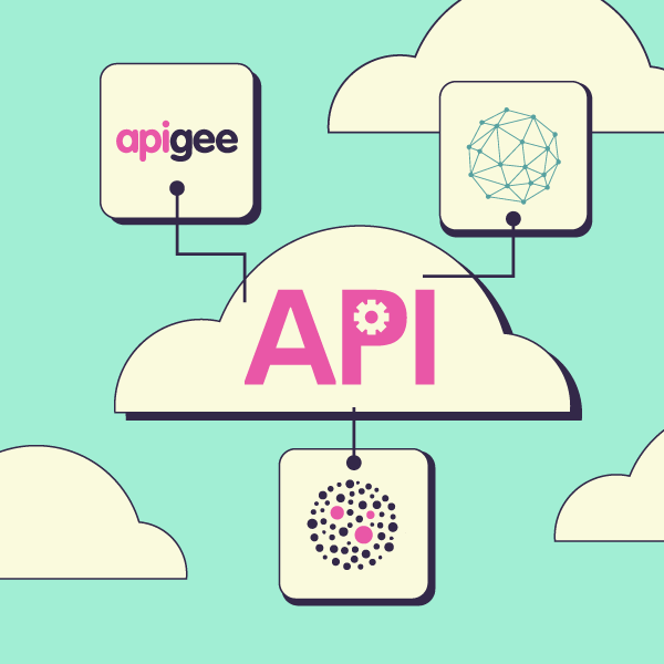 Focus: A Deep Analysis into API Management Tools | Engineer.at ...